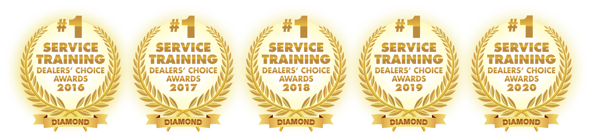 Dealerpro Certified 3 Day Fixed Ops Leadership And Management Course